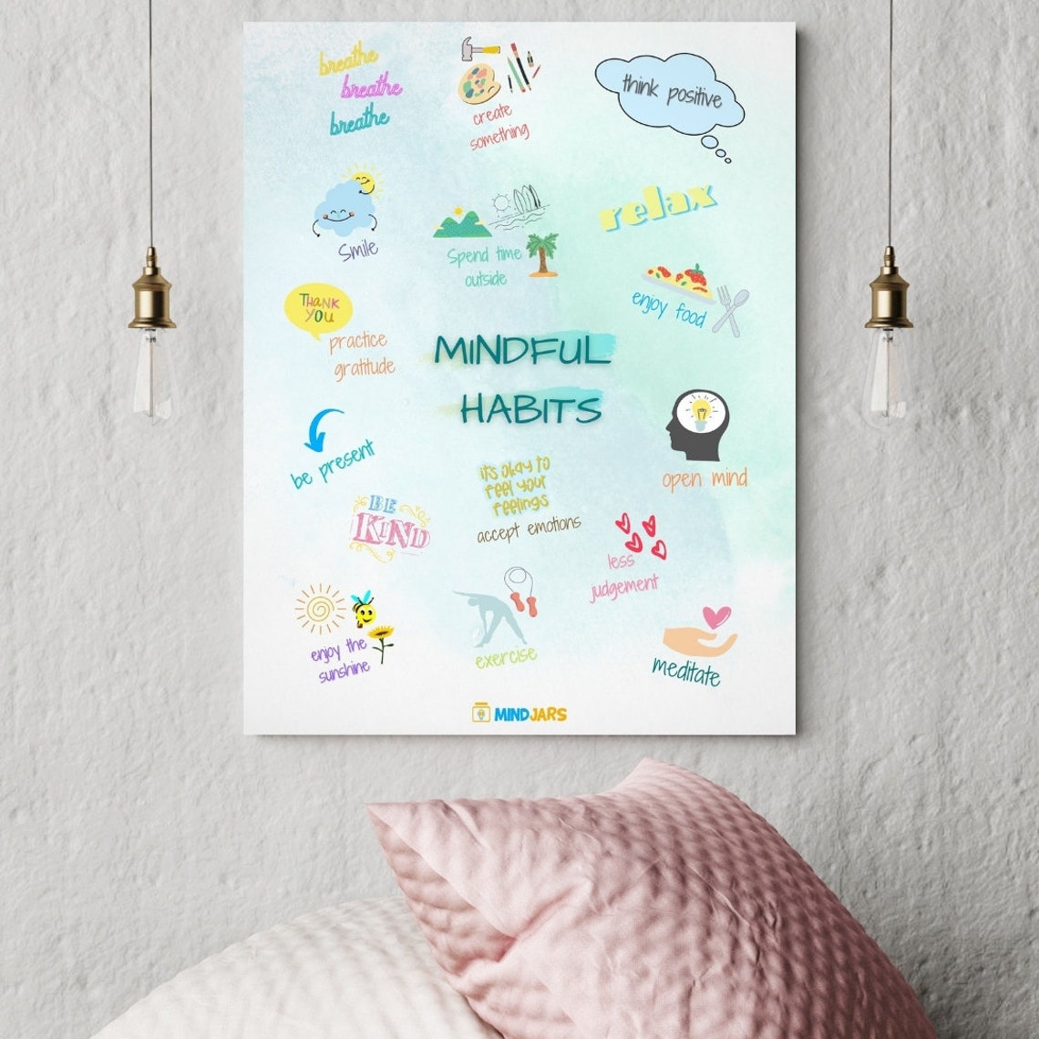 Mindful Habits Poster (PDF) - A Printable Mindfulness Poster to Help ...
