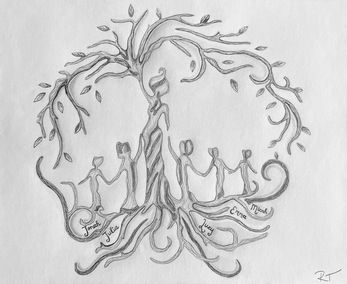 Hand-drawn Tree of Life Family Portrait: Mother and Child Art - Etsy