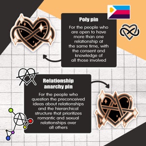 Pride Enamel Pins (achillean, Sapphic, Bi, Trans, Nb, Ace, Aro, Aro-ace ...