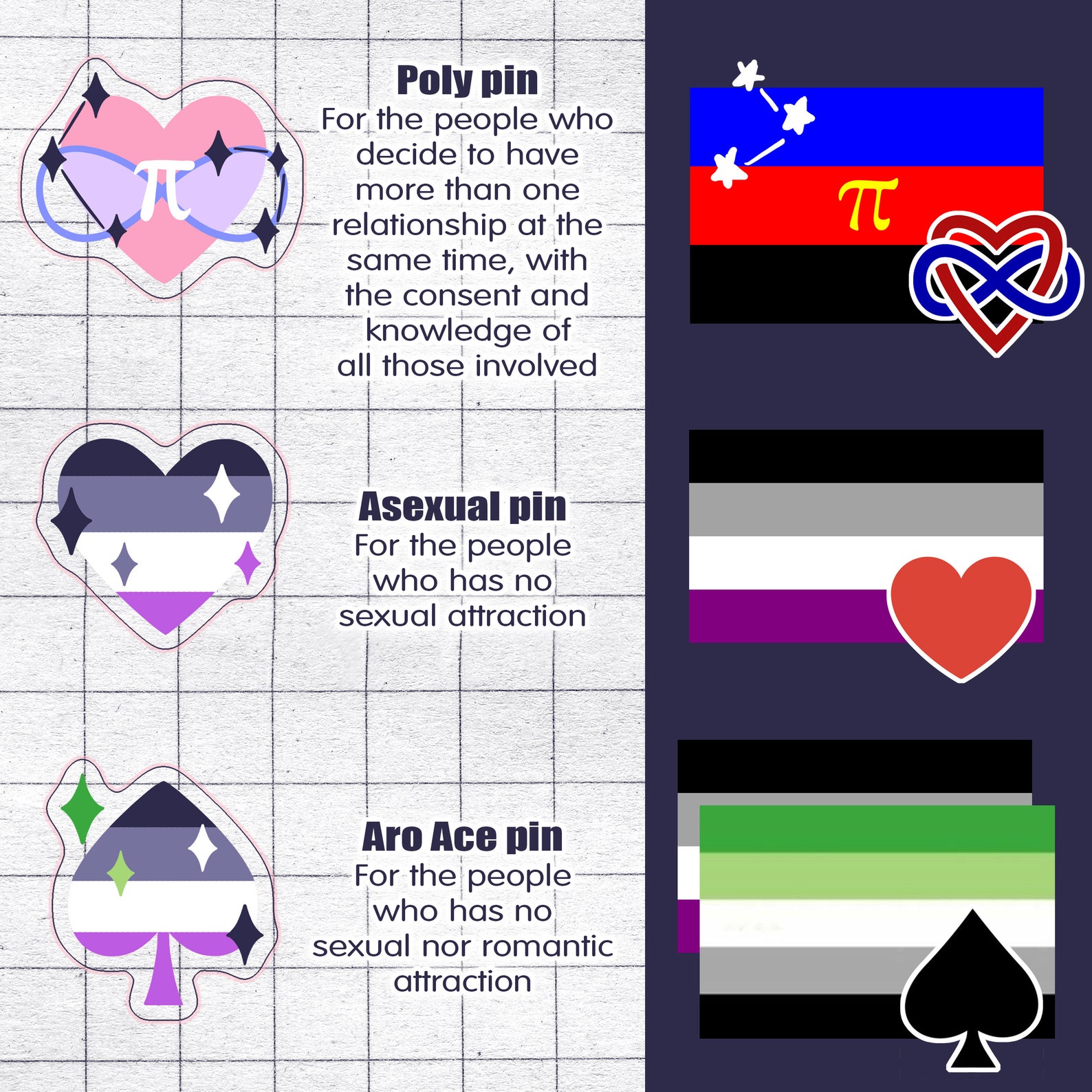 Pride Pins, Stickers, Magnets - Etsy