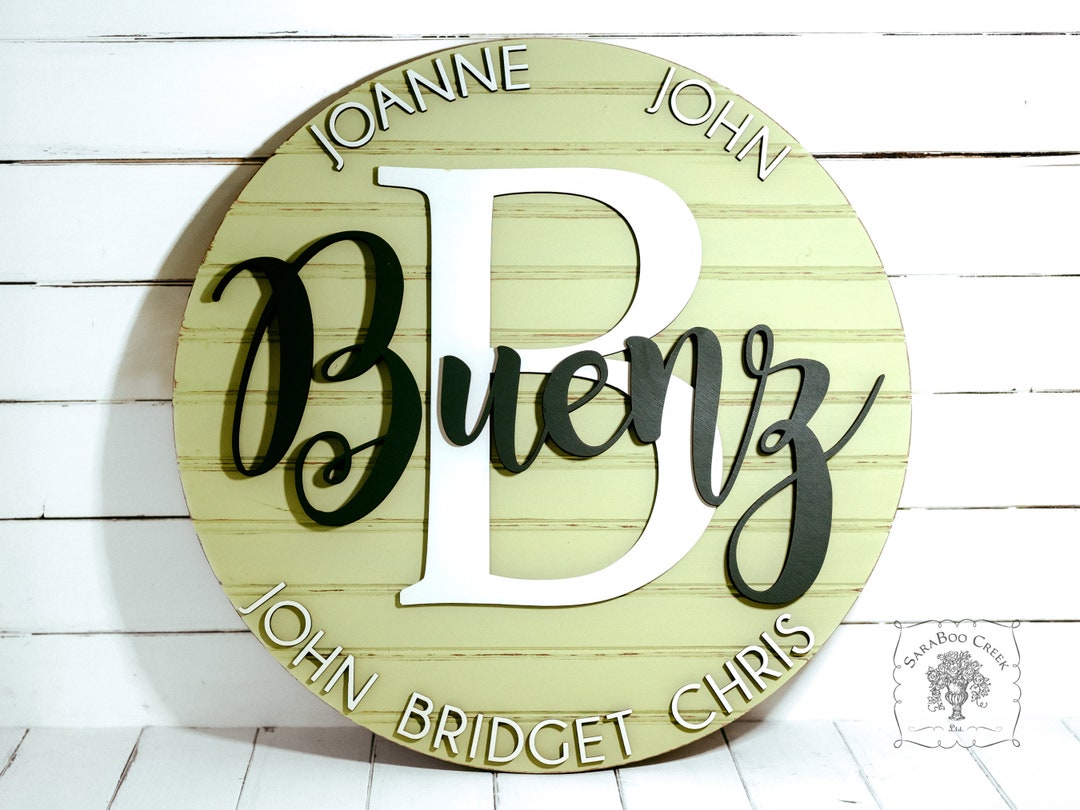 Custom Family Names Sign Personalized Initial, First & Last Names ...