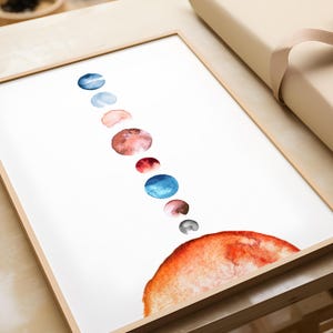Solar System Poster, Solar System Print, Watercolor Planets, Space ...