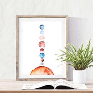Solar System Poster, Solar System Print, Watercolor Planets, Space ...