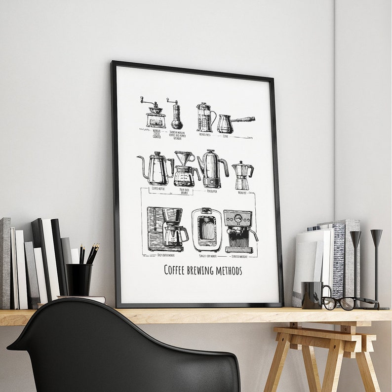 Coffee Print Coffee Poster Set of 2 Kitchen Wall Art - Etsy