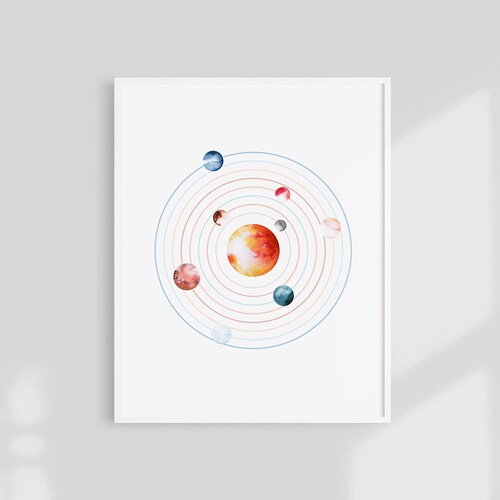 Solar System Print Watercolor Planets Space Poster Planets - Etsy