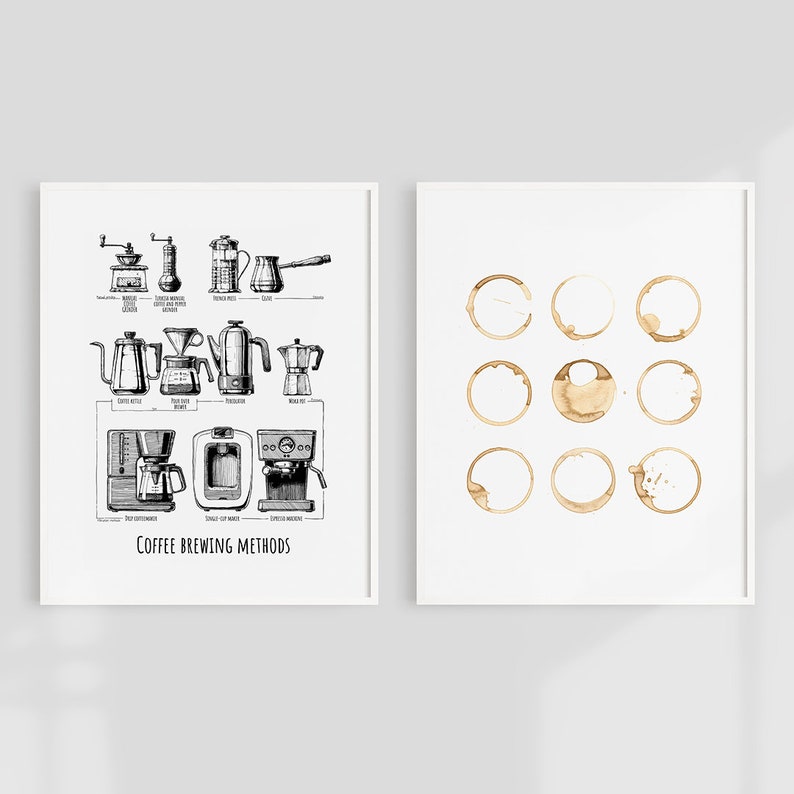 Coffee Print Coffee Poster Set of 2 Kitchen Wall Art - Etsy