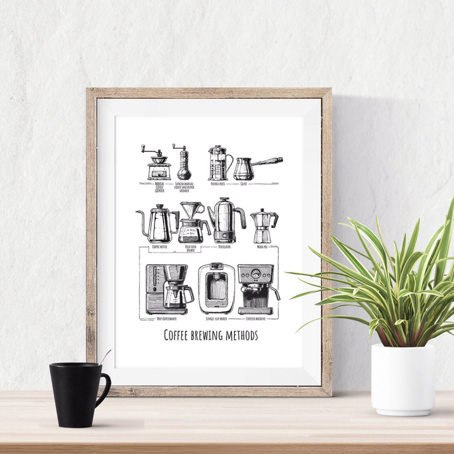 Coffee Print Coffee Poster Set of 2 Kitchen Wall Art - Etsy