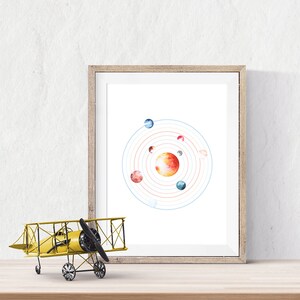 Solar System Print, Watercolor Planets, Space Poster, Planets Printable ...
