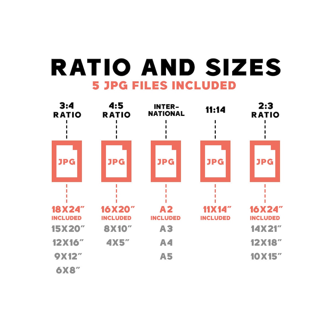 Queen Print the Queens Gambit Printable Chess Queen Art | Etsy