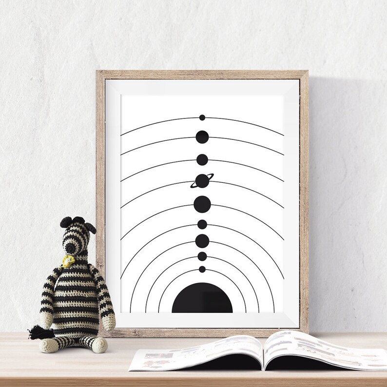 Solar System Wall Art Solar System Print Planets Printable | Etsy
