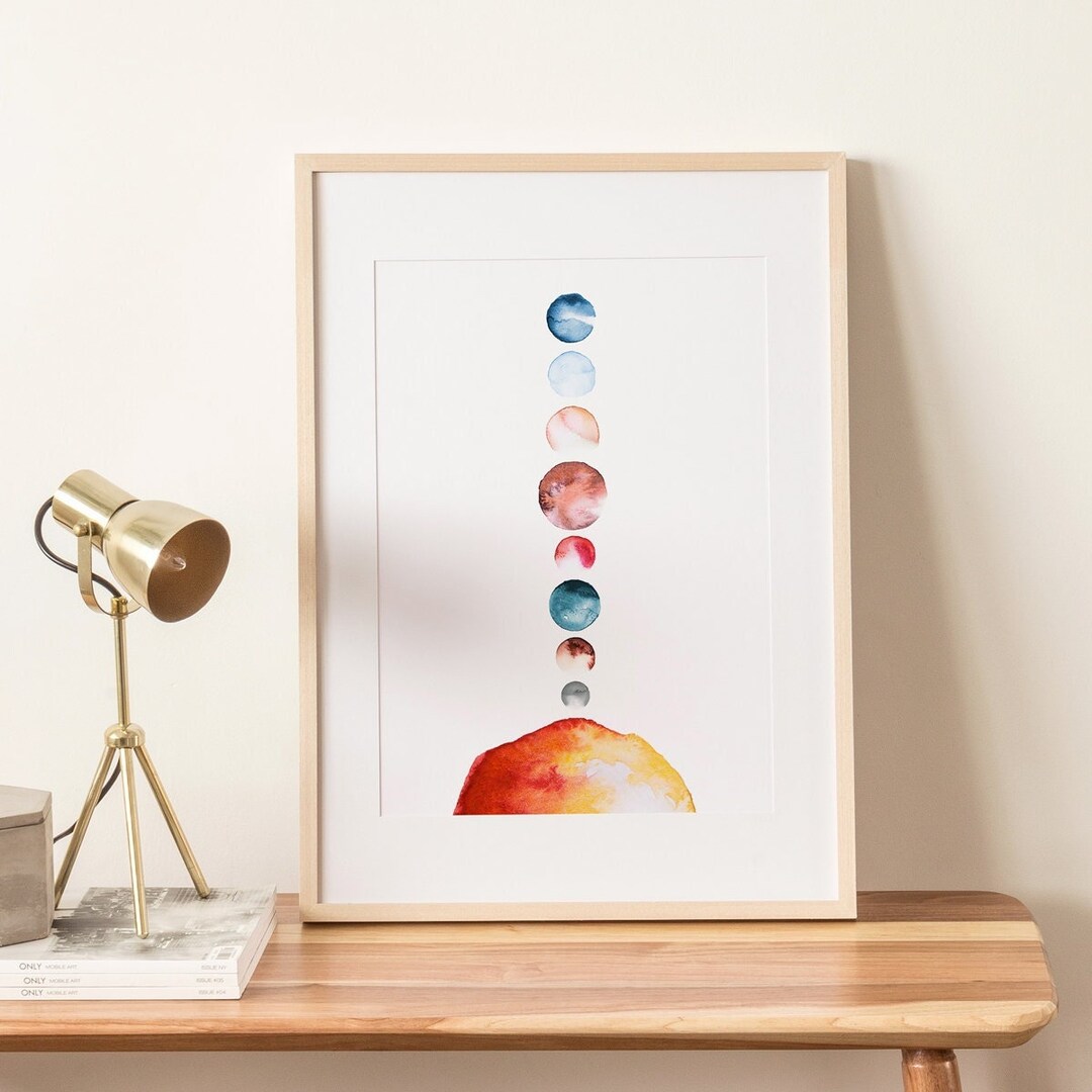 Solar System Poster, Solar System Print, Watercolor Planets, Space ...