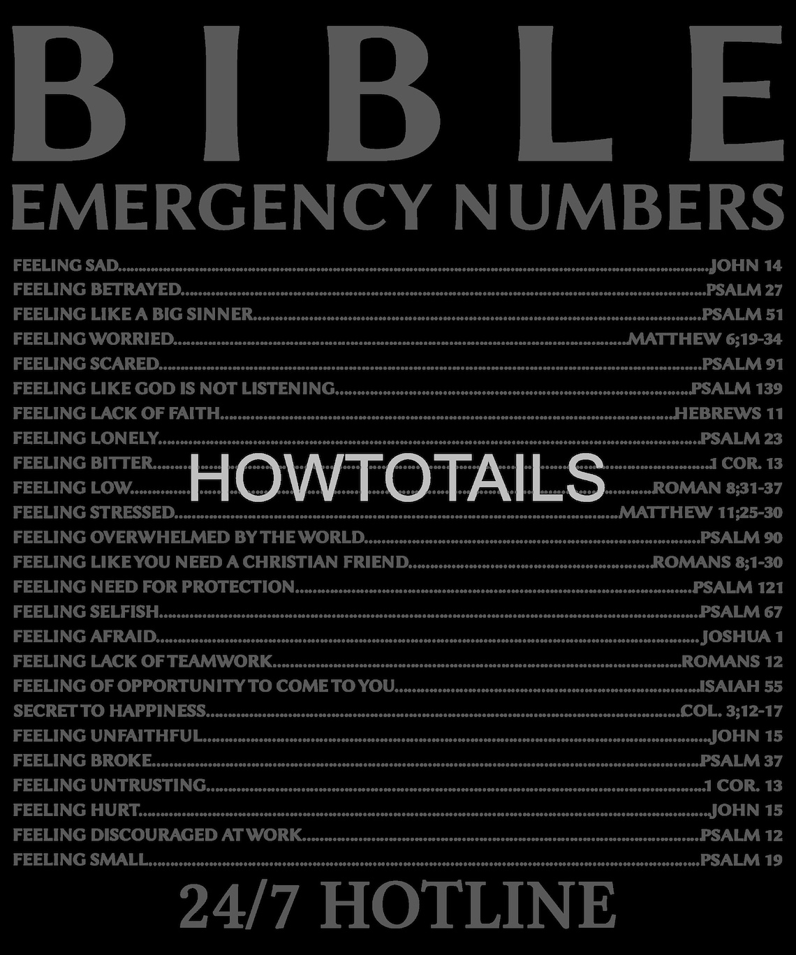 Bible Emergency Numbers PNG, Bible Emergency Hotline, Jesus Numbers ...
