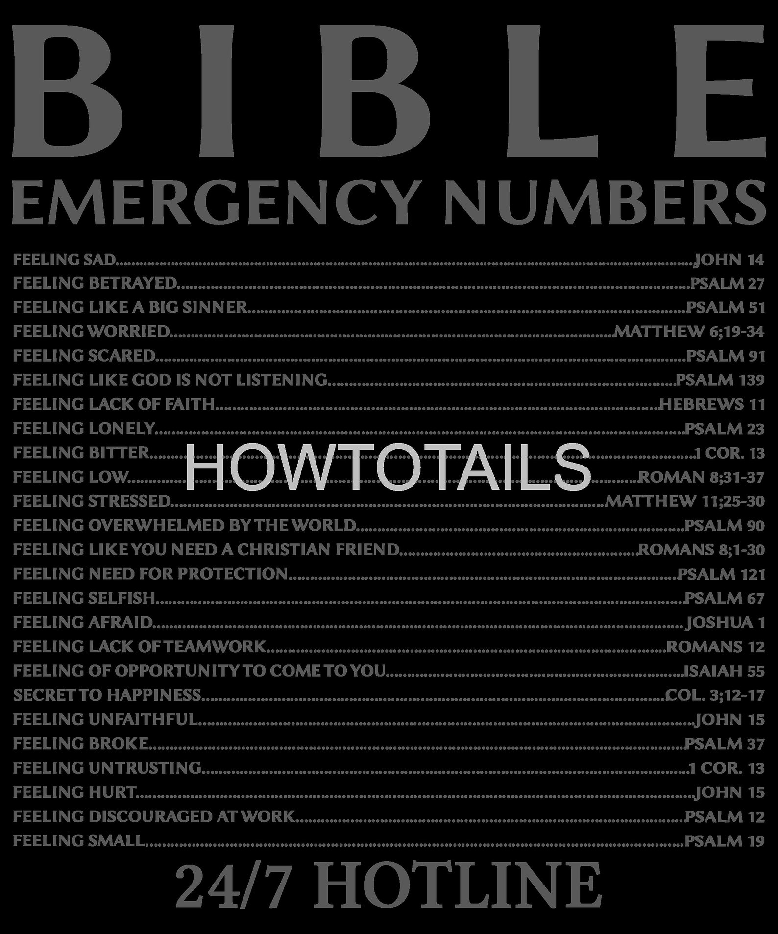 Bible Emergency Numbers PNG, Bible Emergency Hotline, Jesus Numbers ...