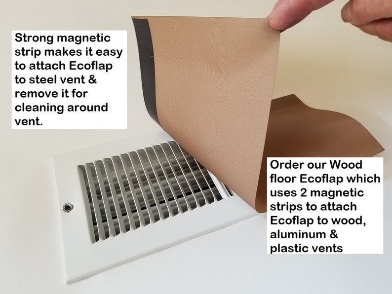 Ecoflap Combo Pack, 6 or 12 Pk of Ecoflap Air Vent Deflectors W/2 Ecosail Strips for Directing ...