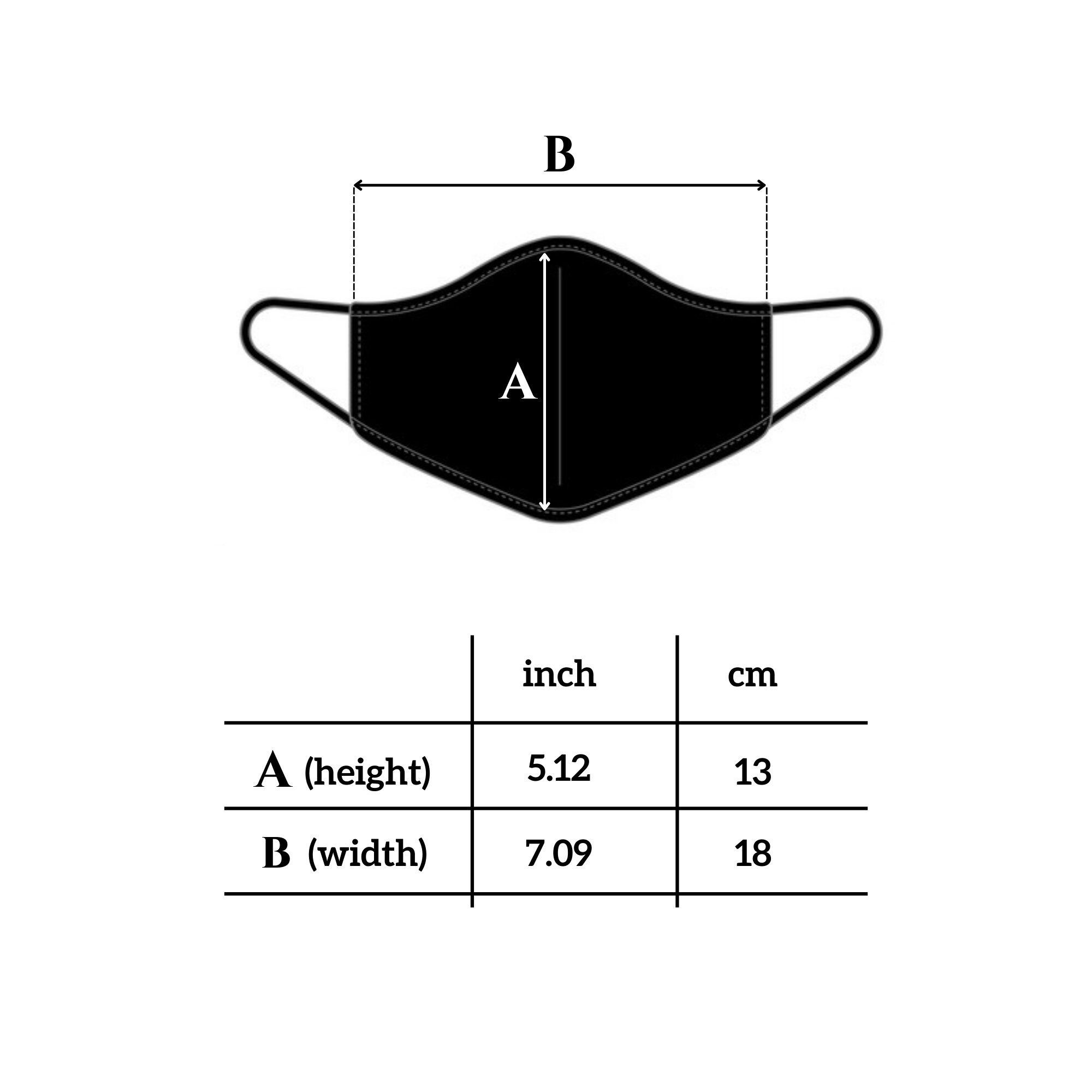 Transgender Mask Trans Pride Flag Mask Transgender Pride - Etsy