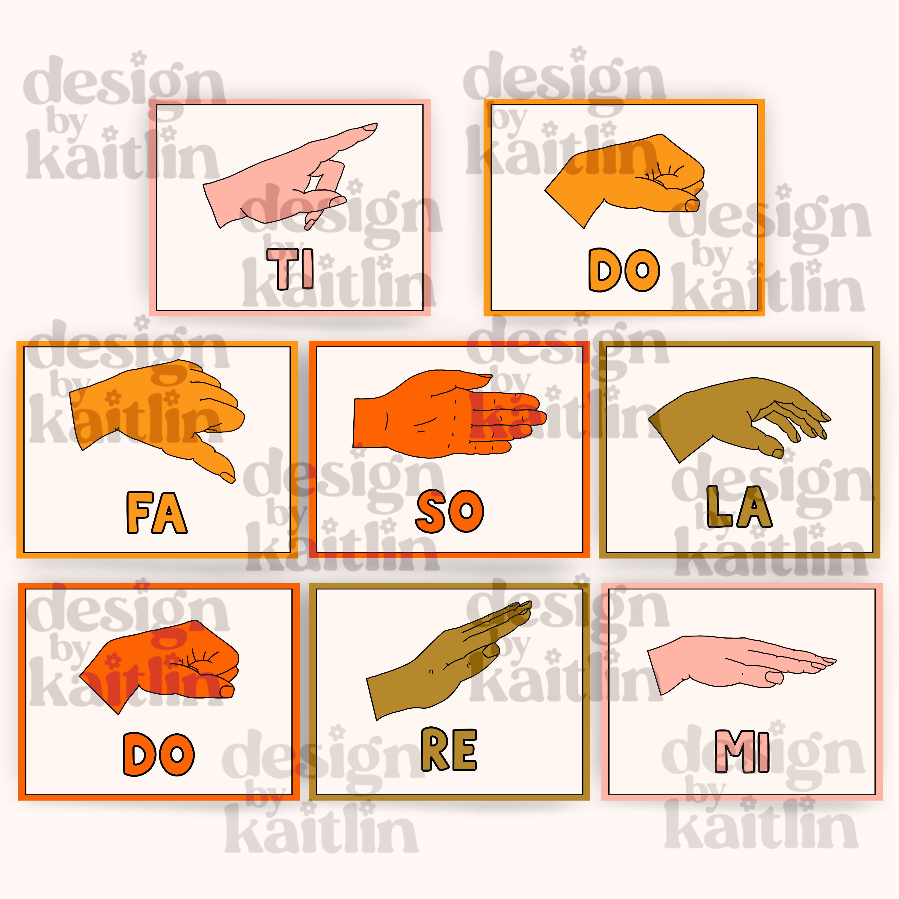 Solfege Posters | Solfege Hand Signs | Music Class Poster | Music ...