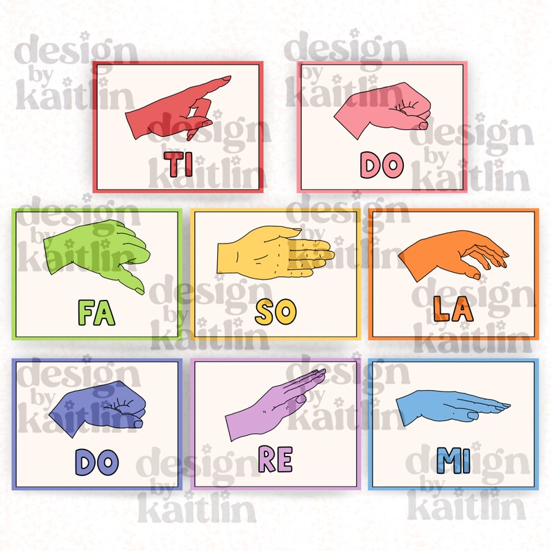 Solfege Posters Solfege Hand Signs Music Class Poster Music Teacher ...