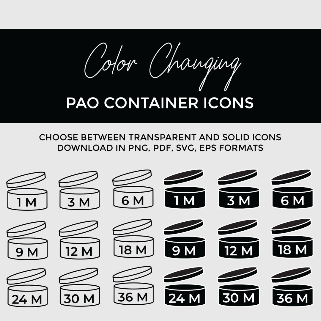 PAO Symbols PAO Icons Period-after-opening Icons Editable - Etsy