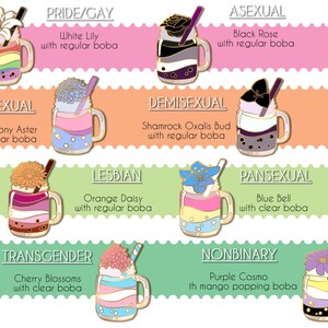 Pride Boba Milk Tea: Enamel Pins - Etsy