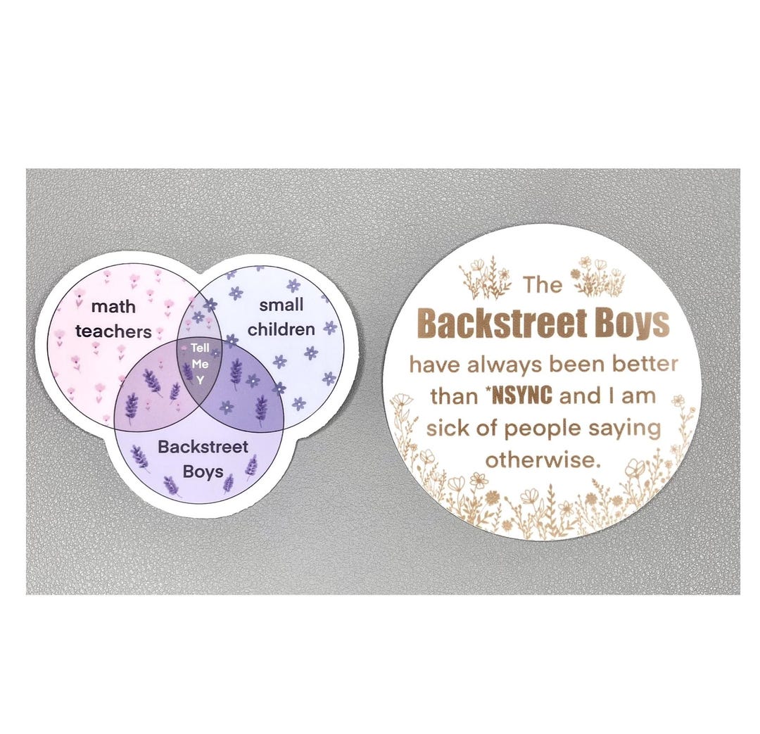 Vinyl Stickers - Backstreet Boys - 2 Options - 3 Inch - Etsy