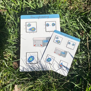 Cute Flow Cytometer and Dot Plot Sticker Sheet - Flow Cytometry FACS ...