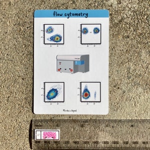 Cute Flow Cytometer and Dot Plot Sticker Sheet - Flow Cytometry FACS ...