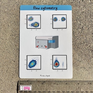 Cute Flow Cytometer and Dot Plot Sticker Sheet - Flow Cytometry FACS ...