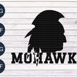 Papercraft eps png and dxf files 10830 Mohawk Basketball 'Team Spirit ...