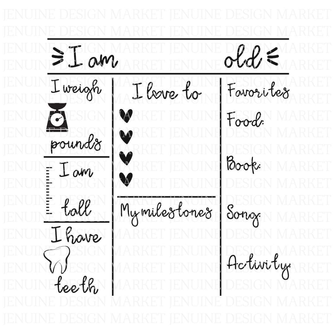 Printable Monthly Milestone Board Any Age Birthday Board - Etsy