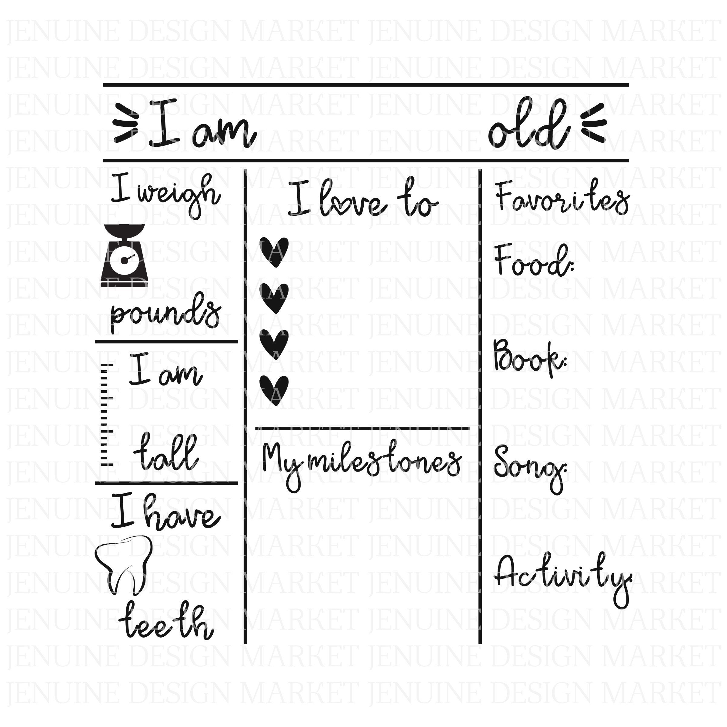 Printable Monthly Milestone Board Any Age Birthday Board - Etsy