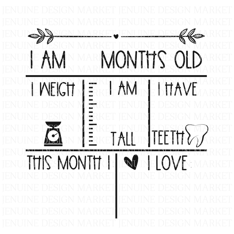 Monthly Milestone Sign Baby Stats Template Baby Milestone - Etsy