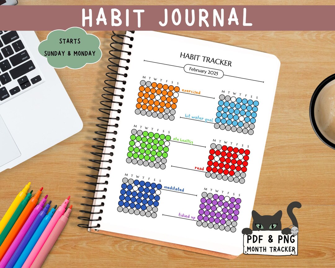 Monthly Planner ~ Healthy Habits ~ Printable Journal Page ~ Habit ...