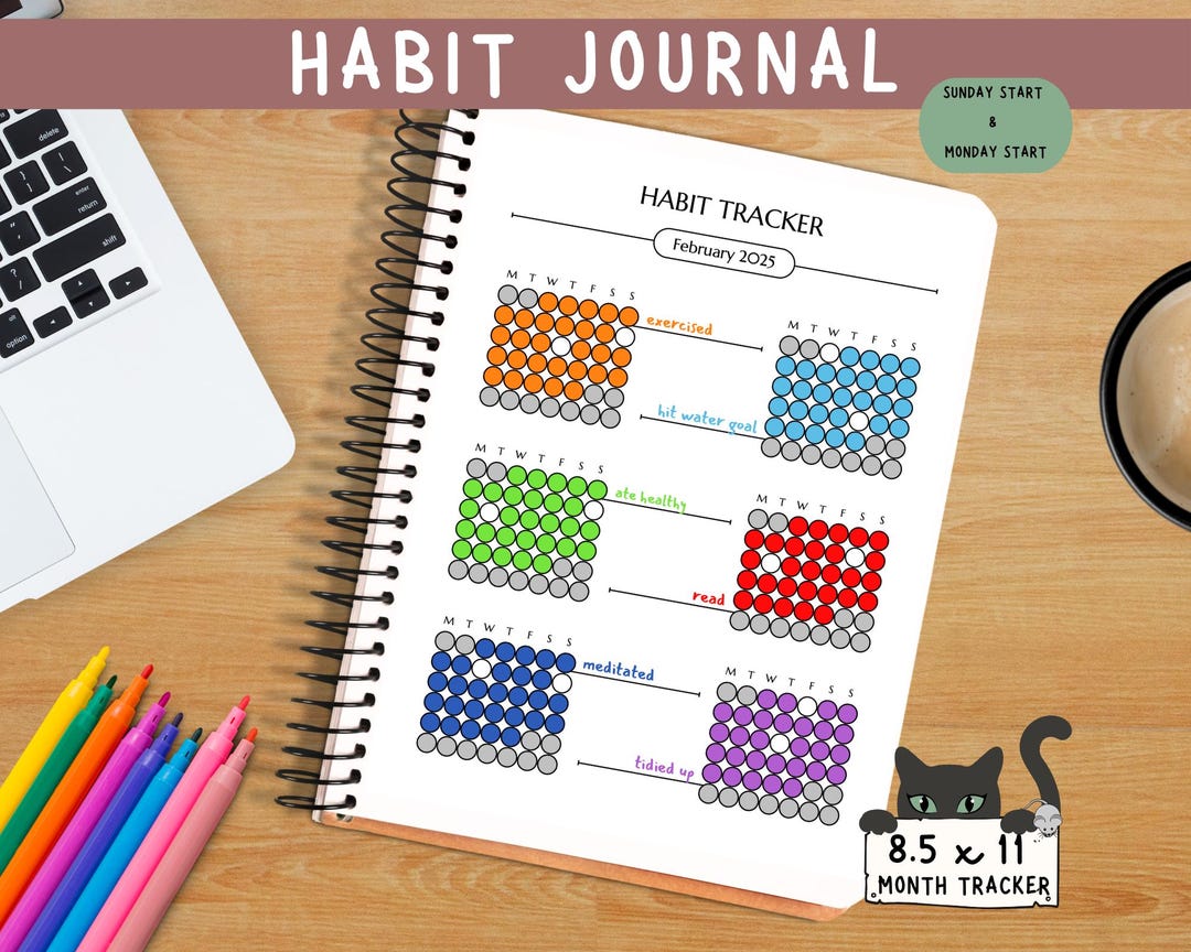 Planner Healthy Habits Printable Journal Page Habit Checklist 6 HABIT ...
