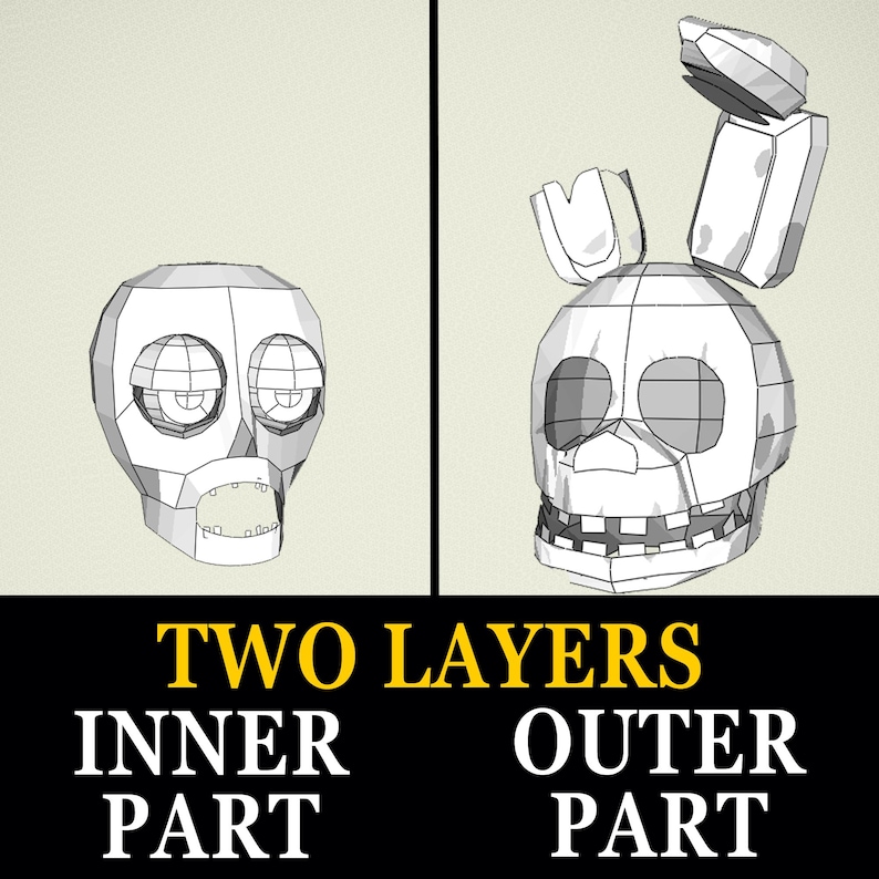 Cabeza portátil de Springtrap - Plantillas de espuma PDF/PDO para ...