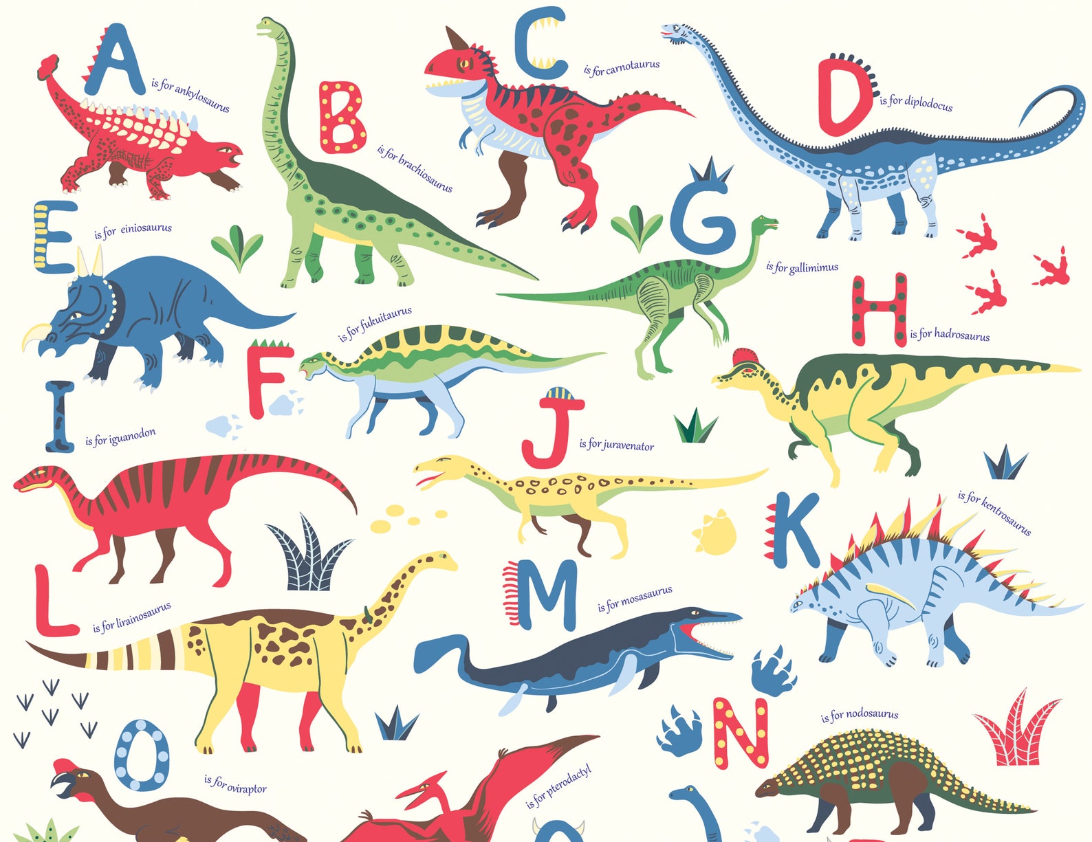 Dinosaur Alphabet Print: A3 Children's Wall Art - Etsy