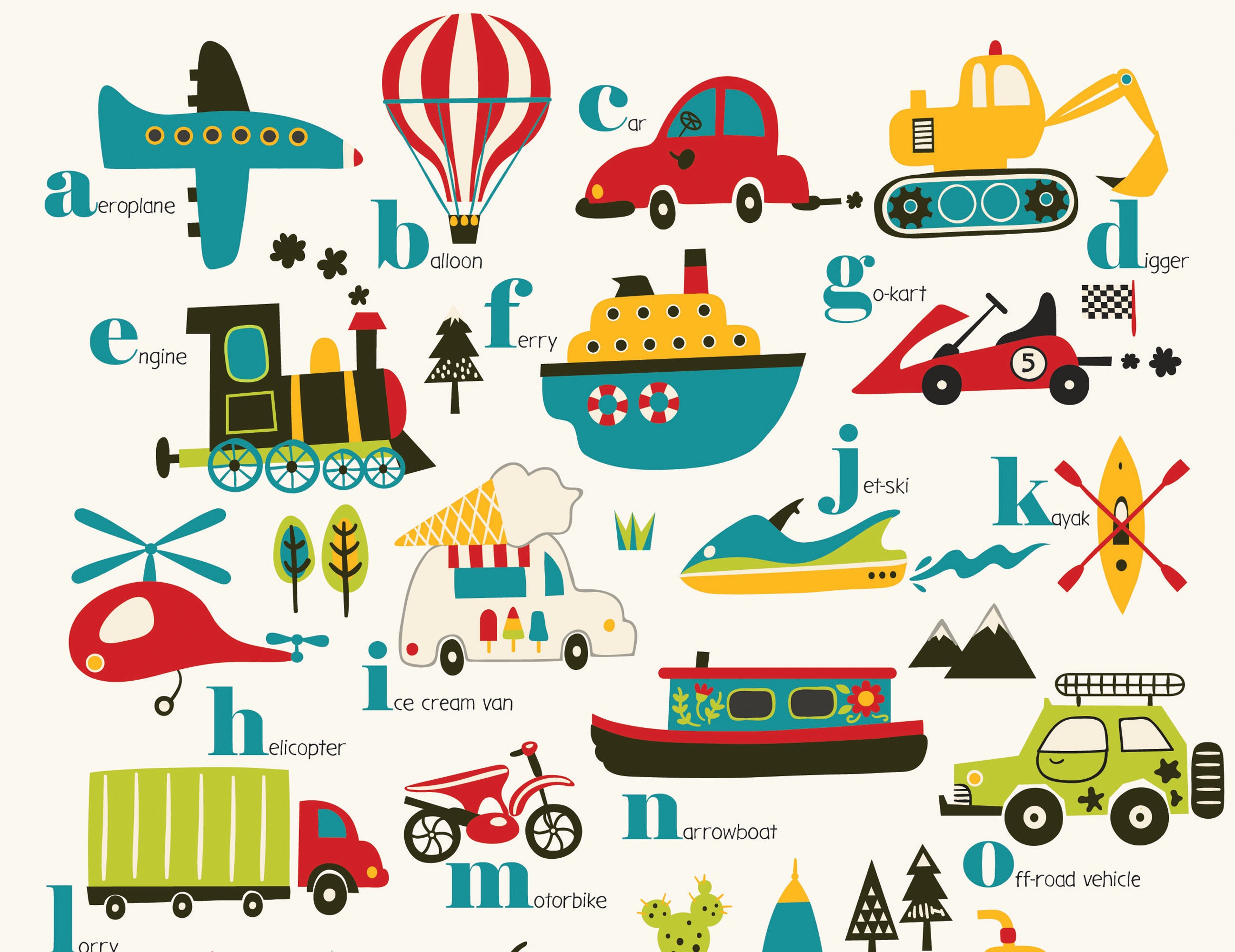Vehicles Alphabet Poster instant download in 4 sizes | Etsy