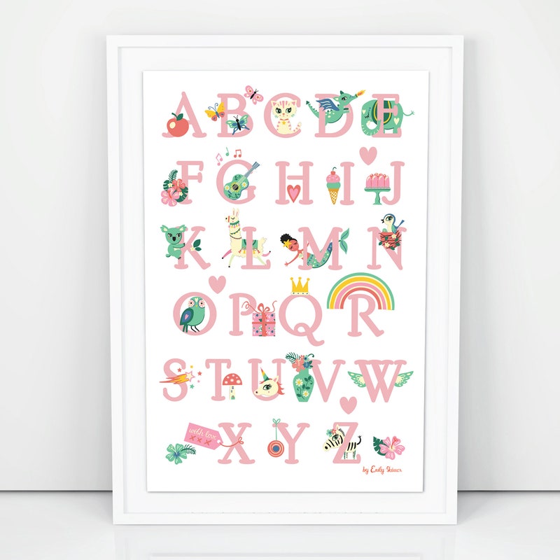 Abc Poster - Etsy