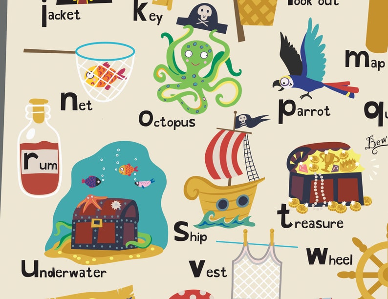 Pirate Alphabet Poster Instant Download Fun Children's | Etsy