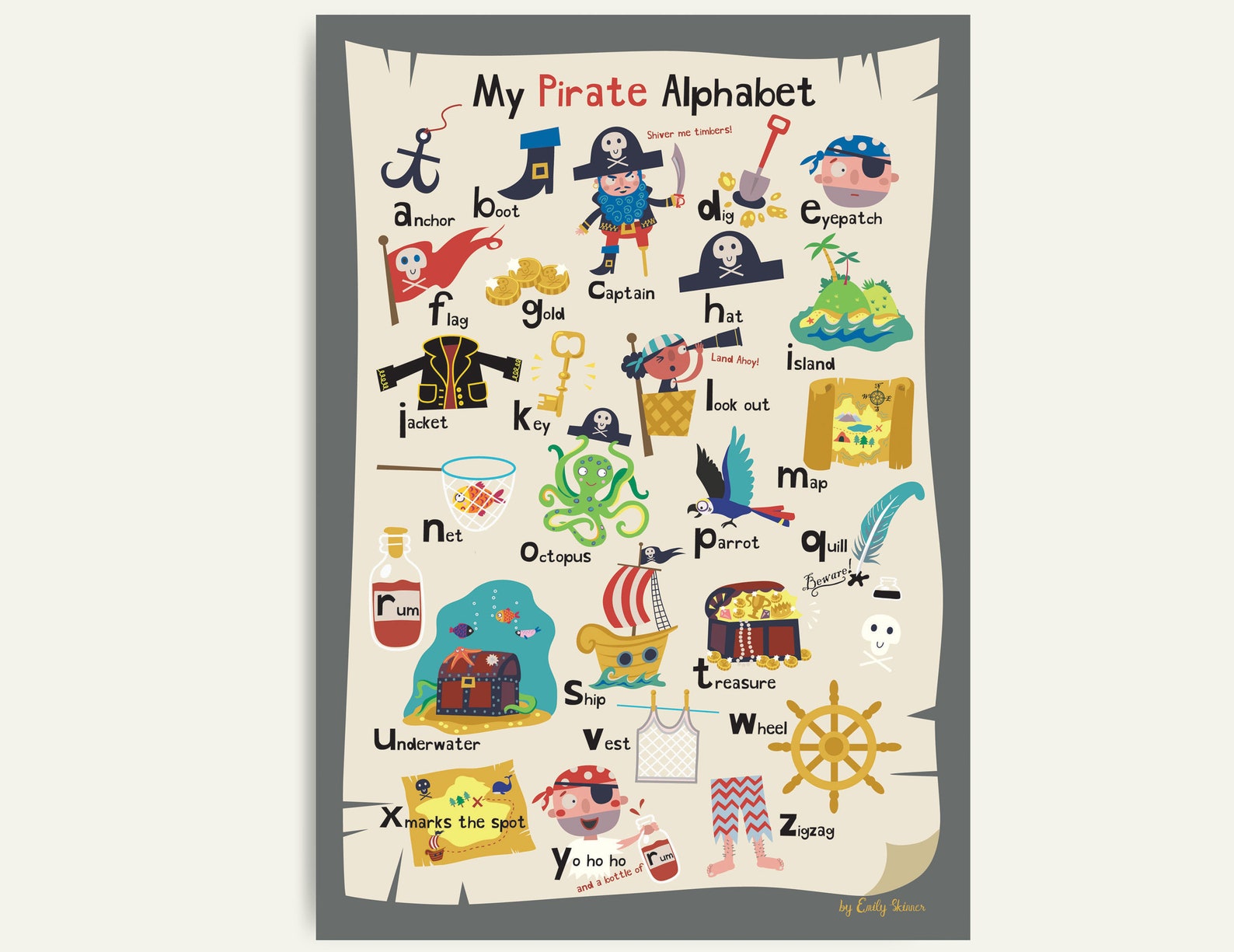 Pirate Alphabet Poster Instant Download Fun Children's | Etsy