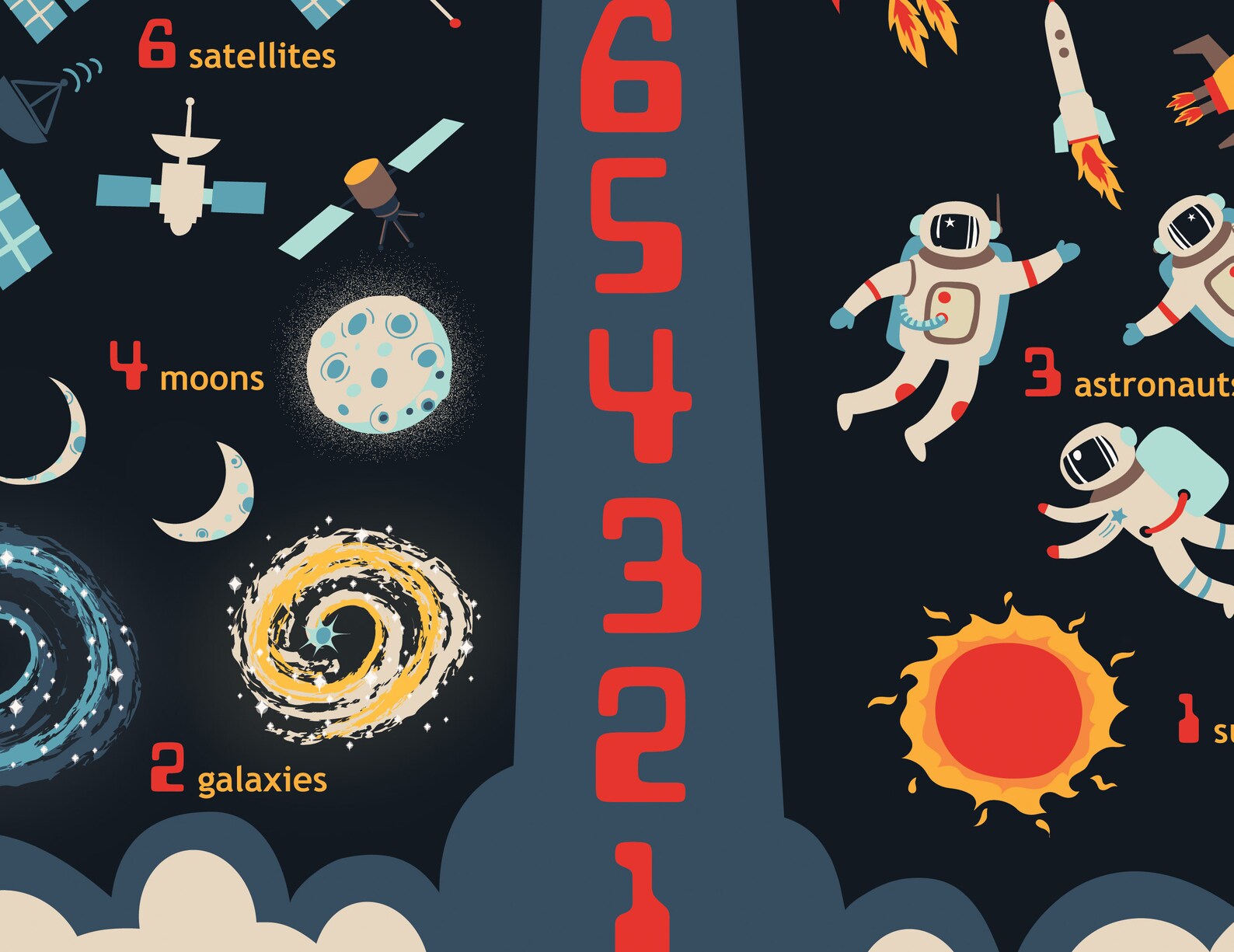 Space Countdown Children's Art Print Instant Download 4 - Etsy