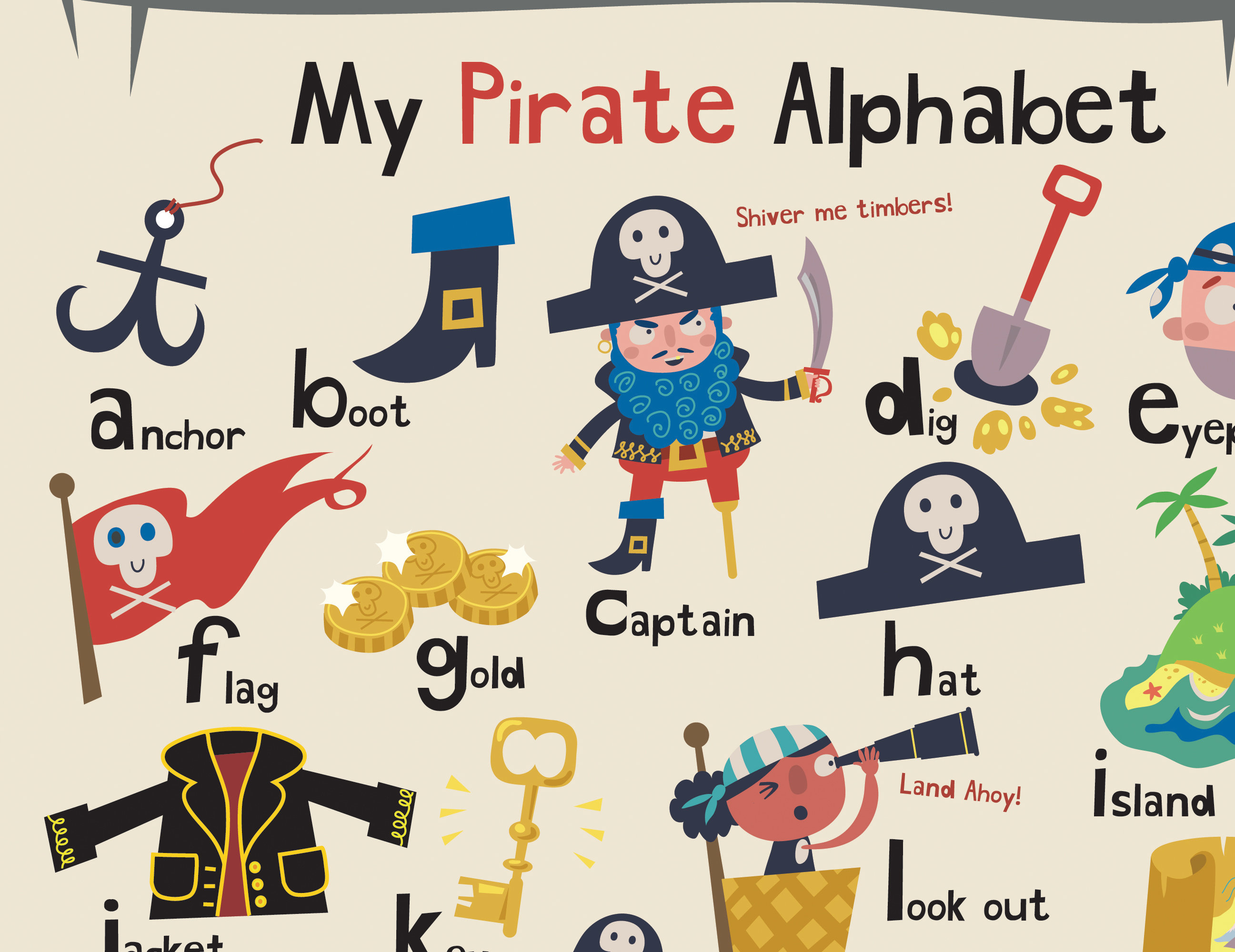 Pirate Alphabet Poster Instant Download Fun Children's | Etsy