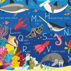 Under the Sea Children's Alphabet Poster, Instant Download - Etsy