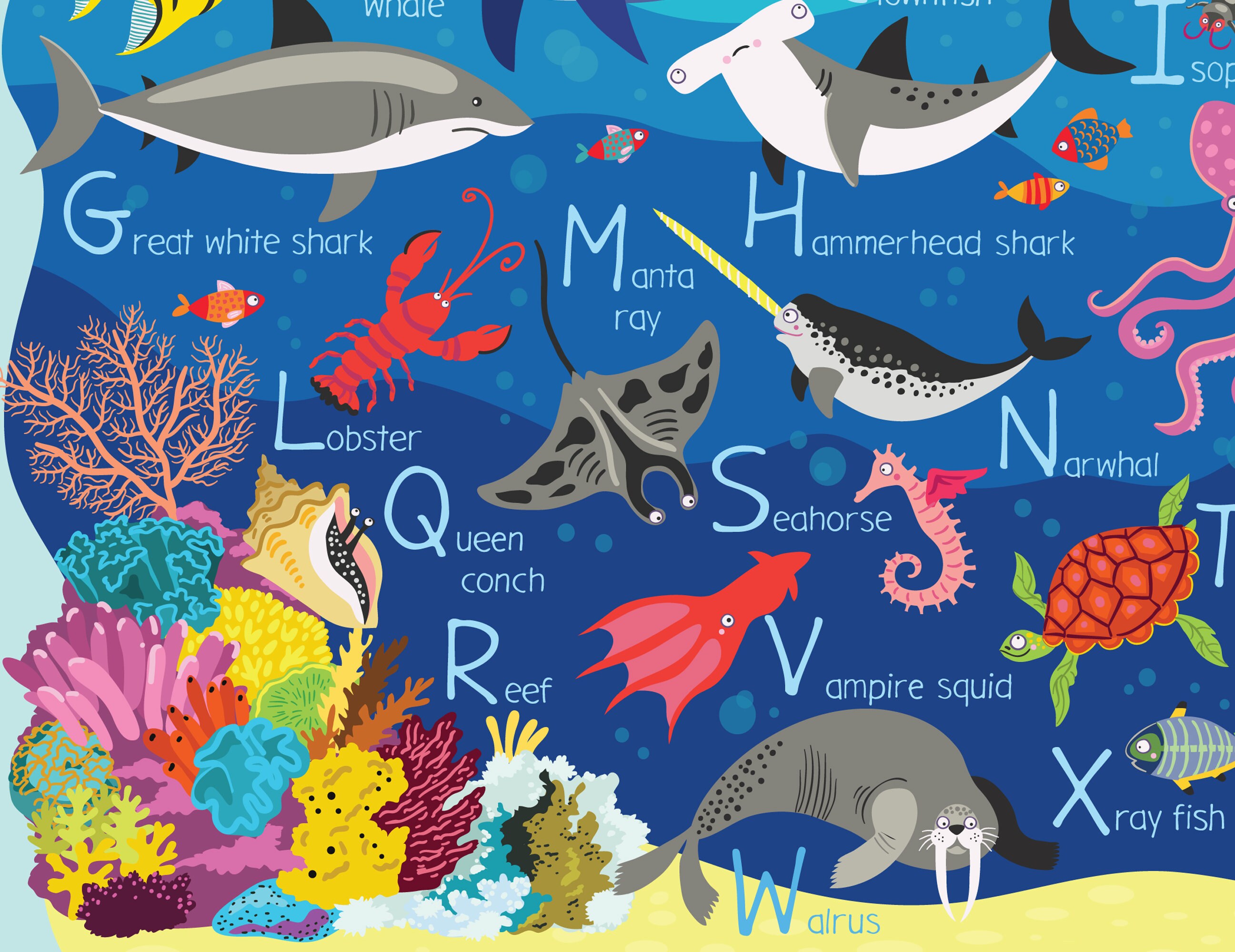 Under the Sea Children's Alphabet Poster Instant Download - Etsy Australia