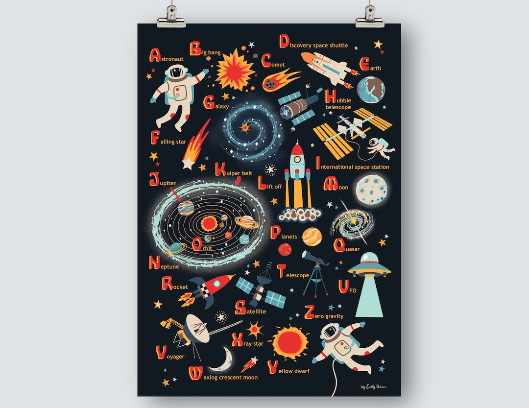 Space Alphabet Abc Poster, Instant Download, Kids Wall Art, Space Decor ...