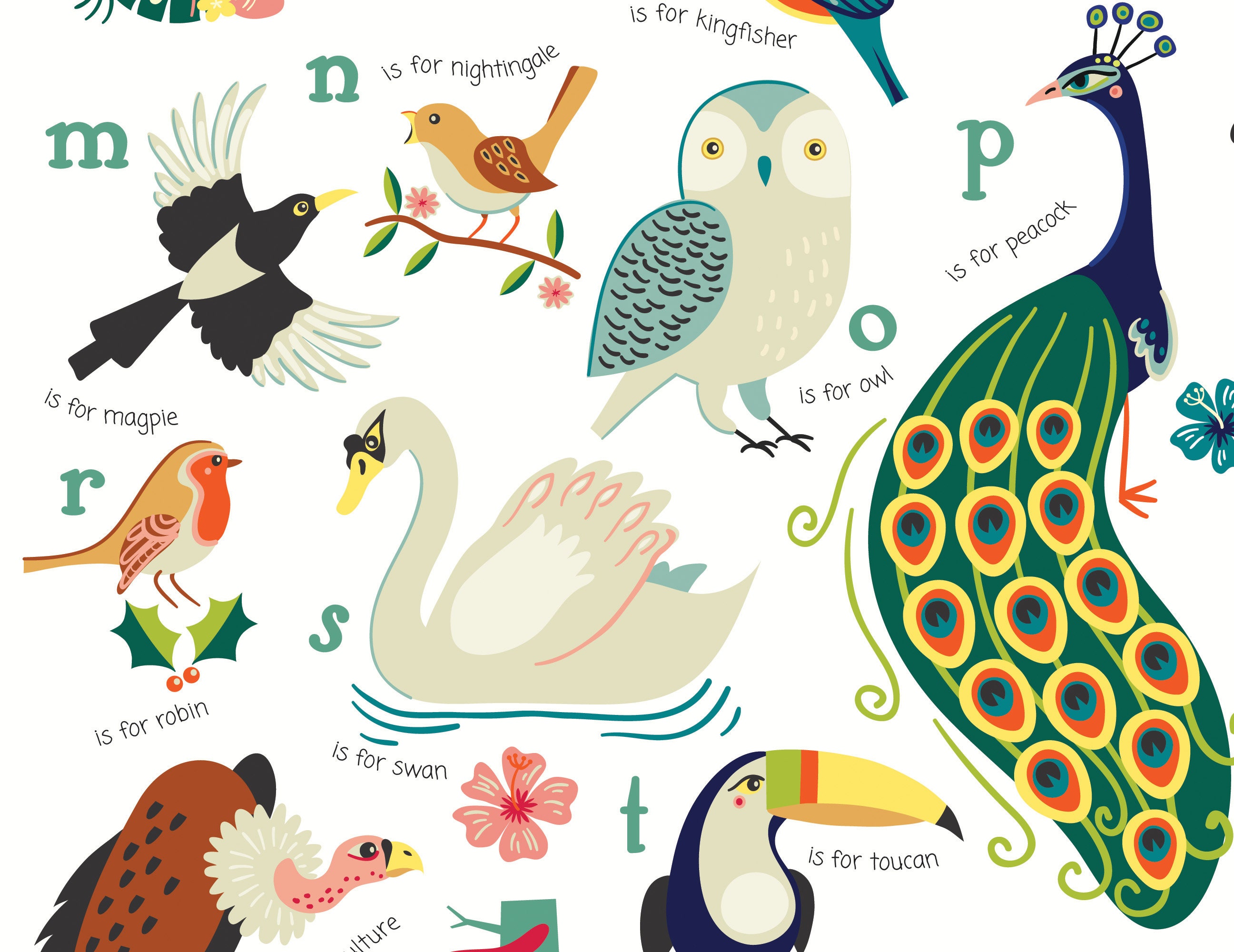 Birds alphabet art print instant download 4 sizes | Etsy