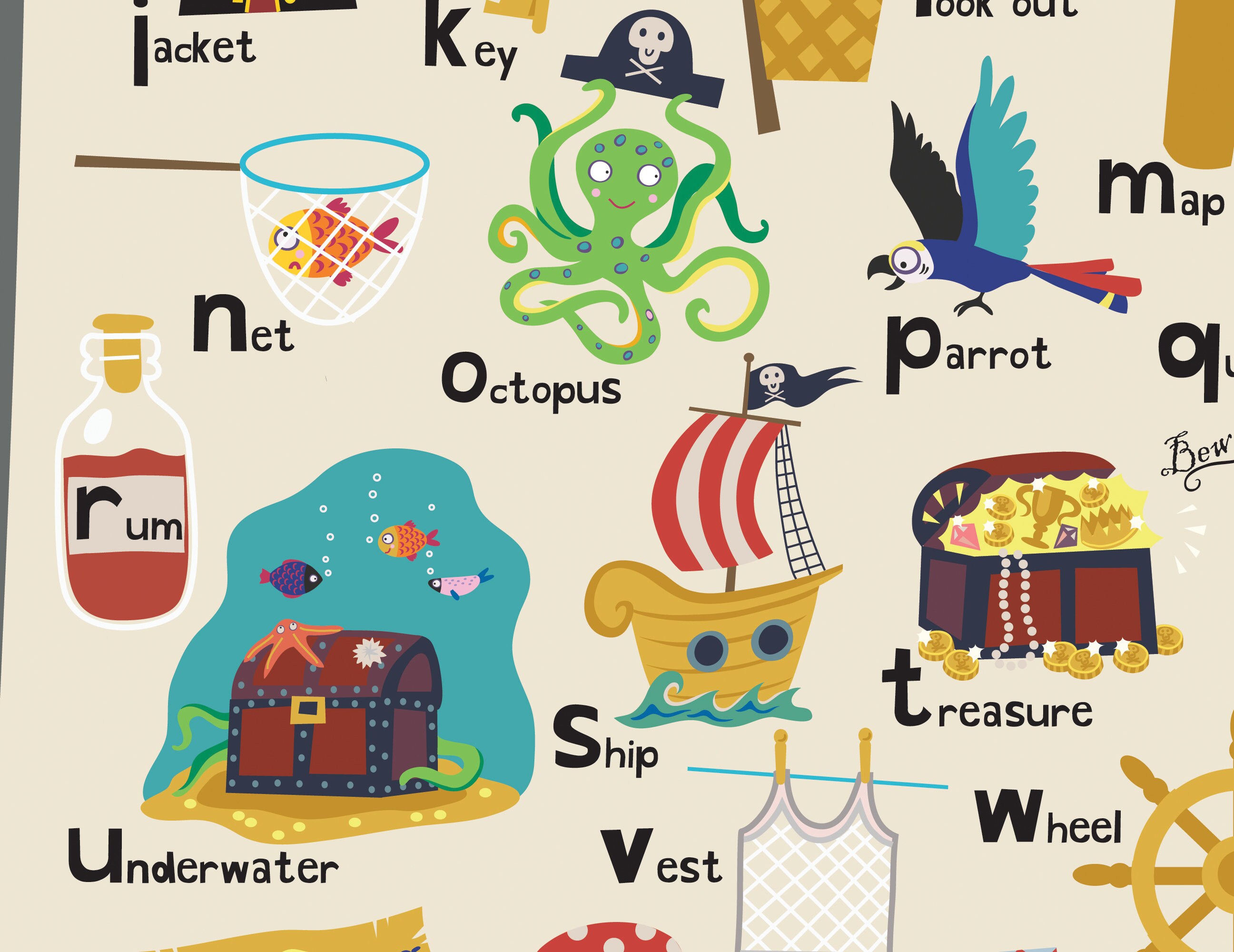 Pirate Alphabet Poster: Fun Children's Bedroom Wall Art - Etsy