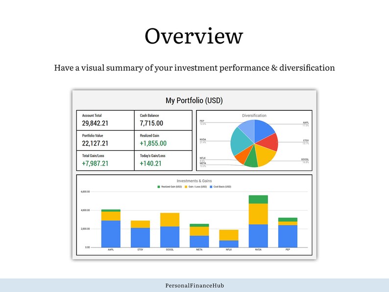 Stock Portfolio Investment Google Sheets Tracker Spreadsheet - Etsy