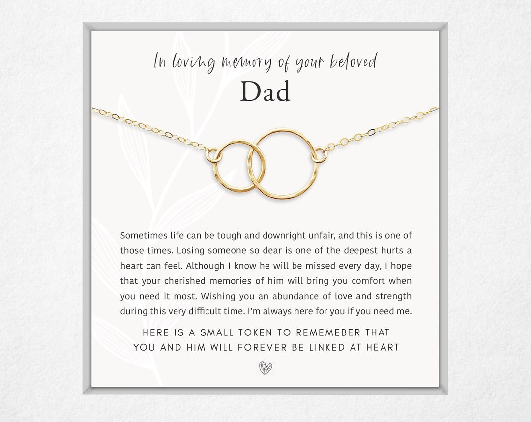 In Loving Memory of Your Dad, Father Sympathy Gift, Daddy Memorial Gift ...