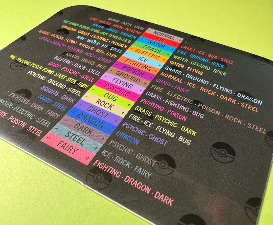 Pokemon Type Attack Effectiveness Chart Sticker Strengths & - Etsy ...