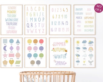 Preschool Wall Art | Etsy